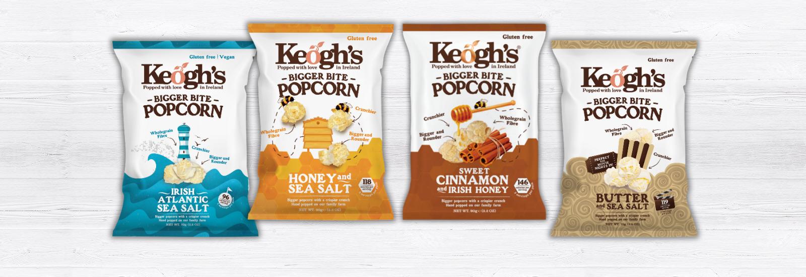 SWEET (1300 x 700 px) (3) | Keogh's